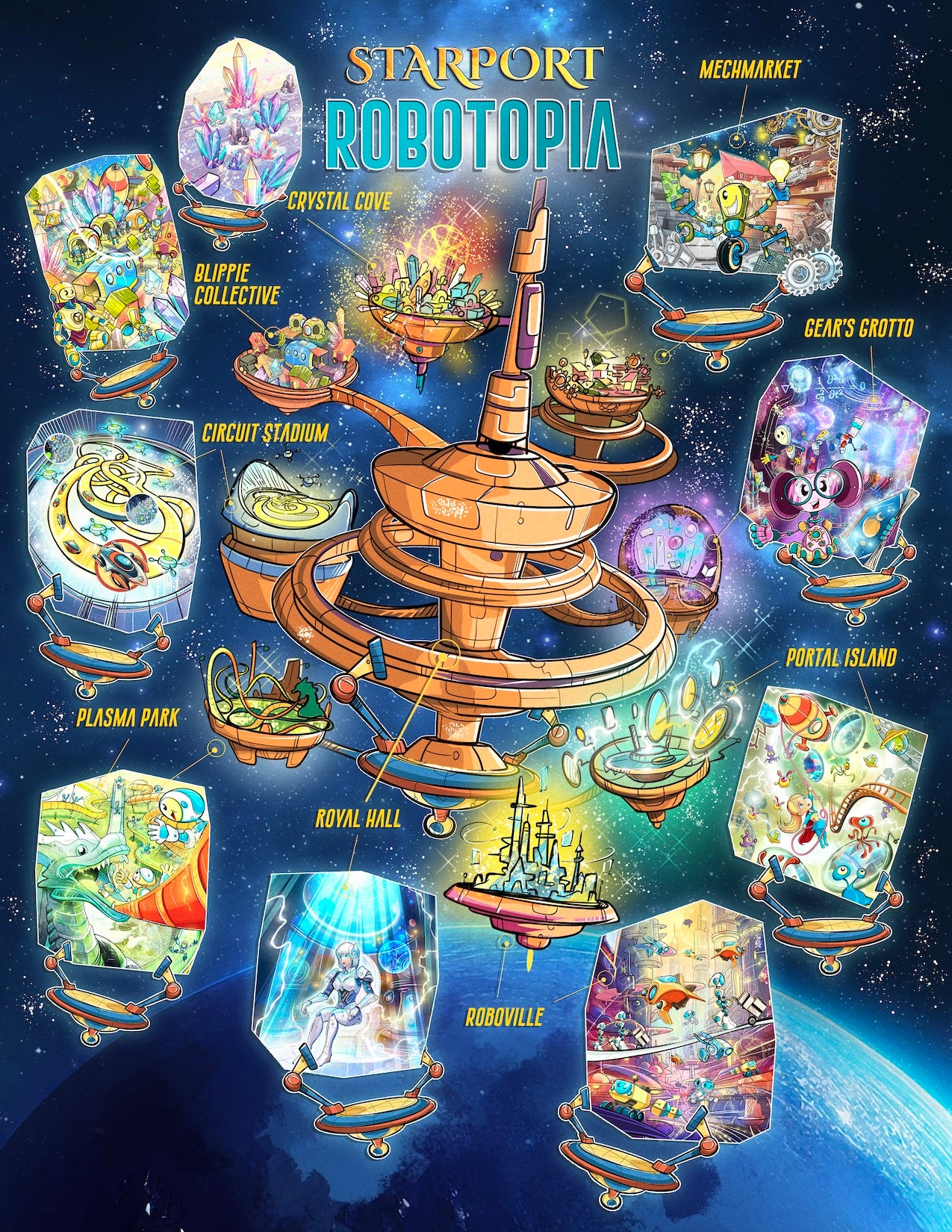Robotopia, A Setting And Supplement for Starport (PDF Only) – Wider Path Games